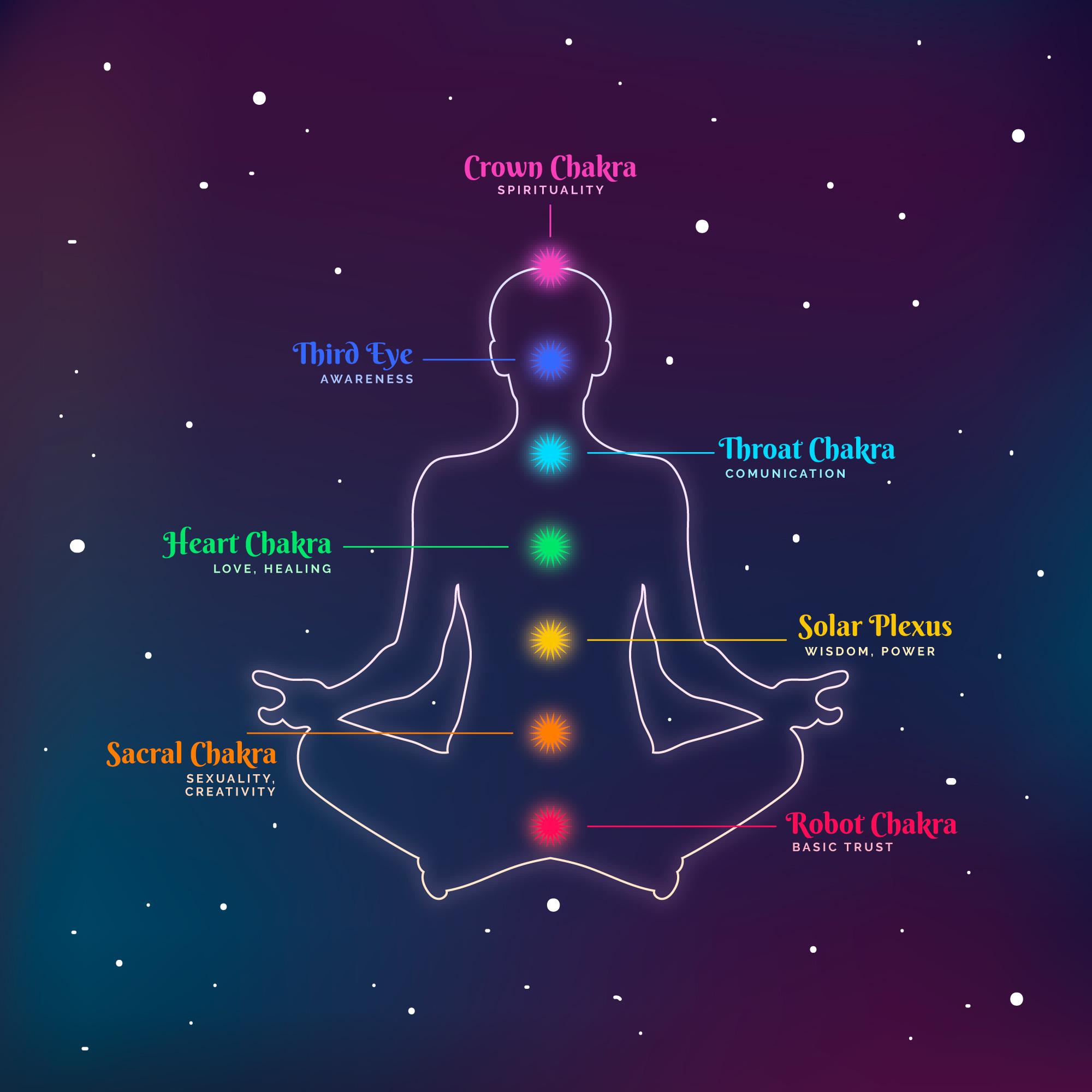 Sugesti Dapat Menjadi Akar Kesehatan Tubuh